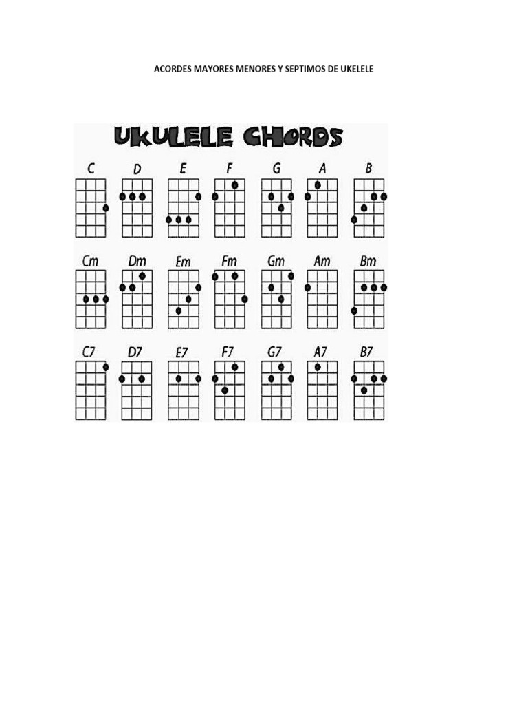 ACORDES MAYORES MENORES Y SEPTIMOS DE UKELELE | PDF