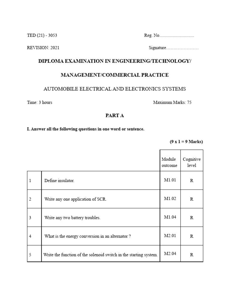 Diploma Examination in Engineering/Technology/ Management/Commercial ...