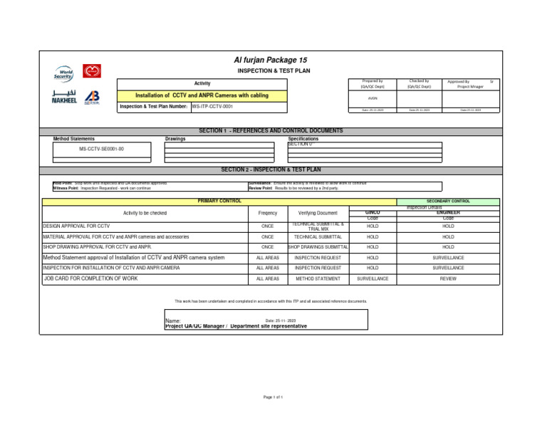 Installation of Cables For CCTV, ANPR - (ITP) | PDF