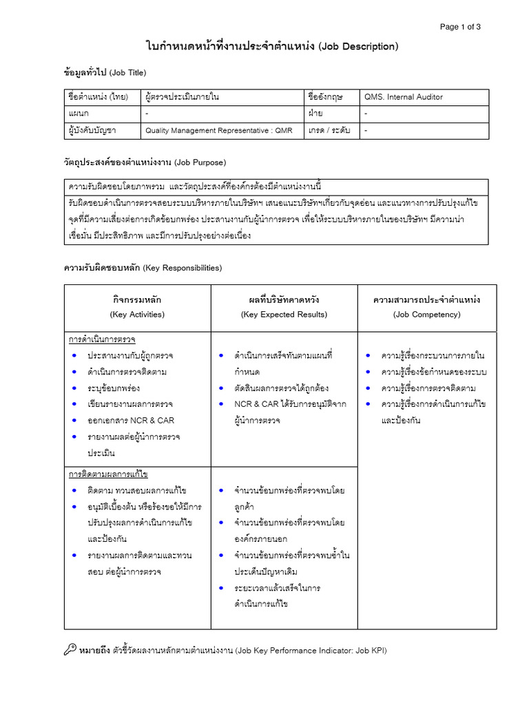 JD-Internal Auditor | PDF
