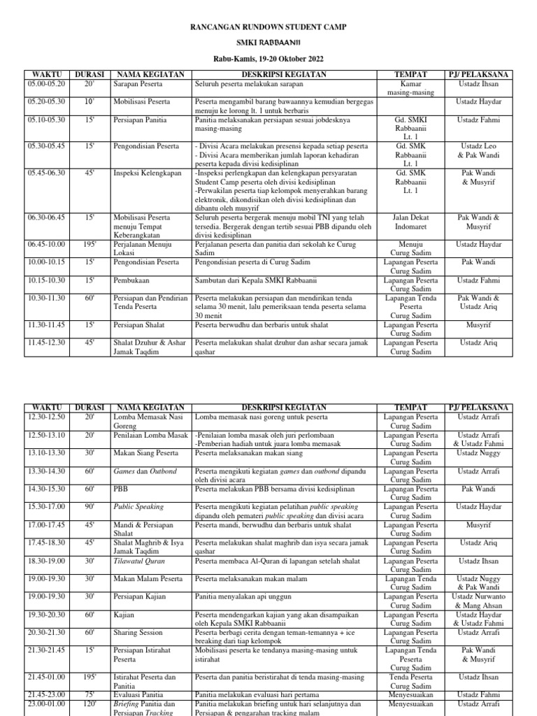 Rundown Student Camp | PDF