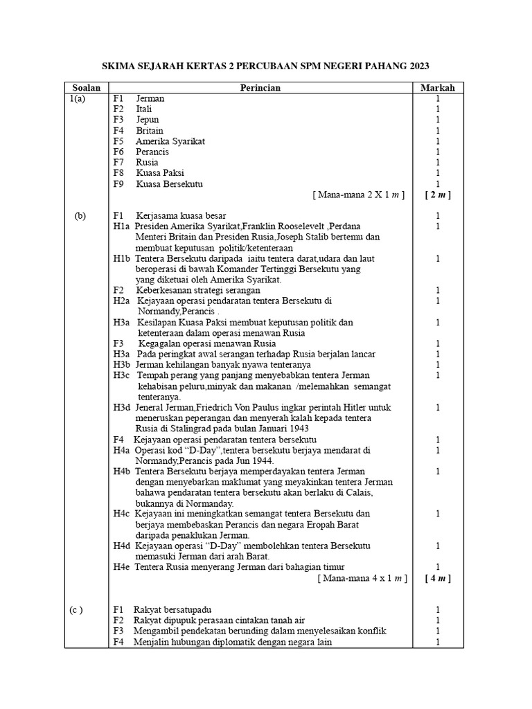 Skema Sejarah K2 Trial Pahang 2023 | PDF