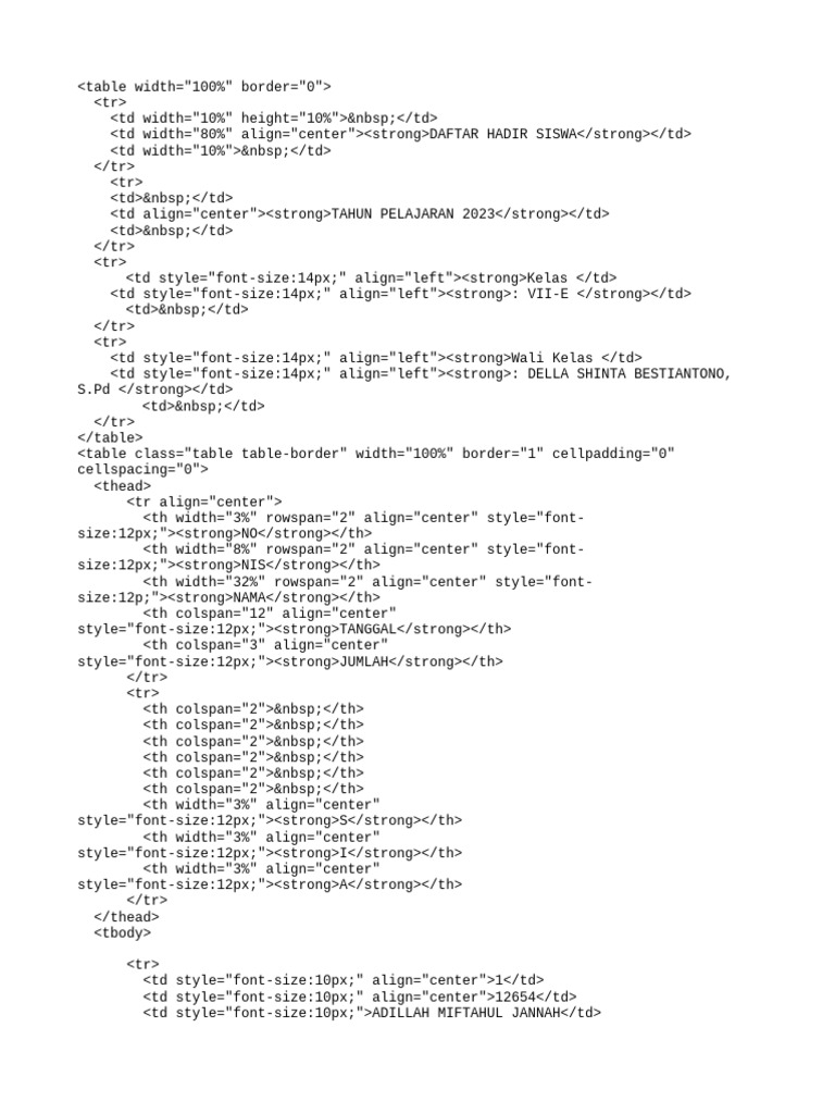 Laporan Absensi Pegawai Perbulan | PDF | Computers