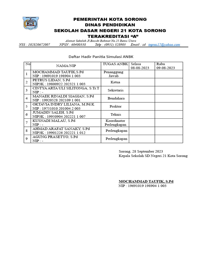 Daftar Hadir Simulasi Anbk | PDF