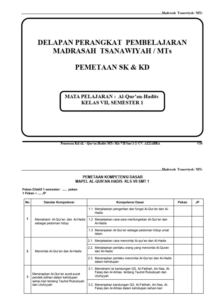 Pemetaan SK & KD Qurdis Vii-Ix - 1-2 | PDF