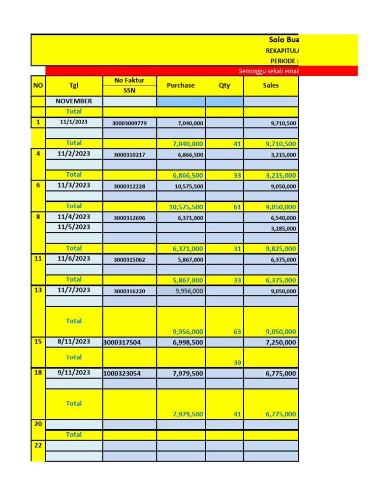 Bahan Report Bulanan SBS 2023 | PDF