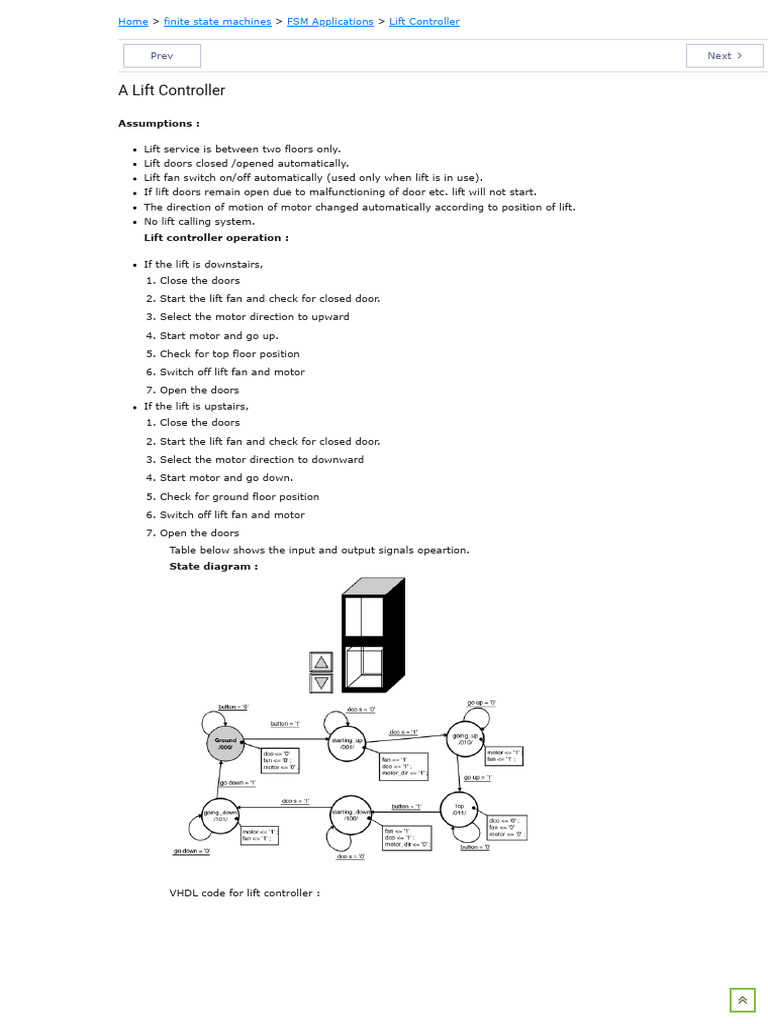 Lift-Controller FSM-Applications Finite State Machines __ Electronics Tutorial | PDF