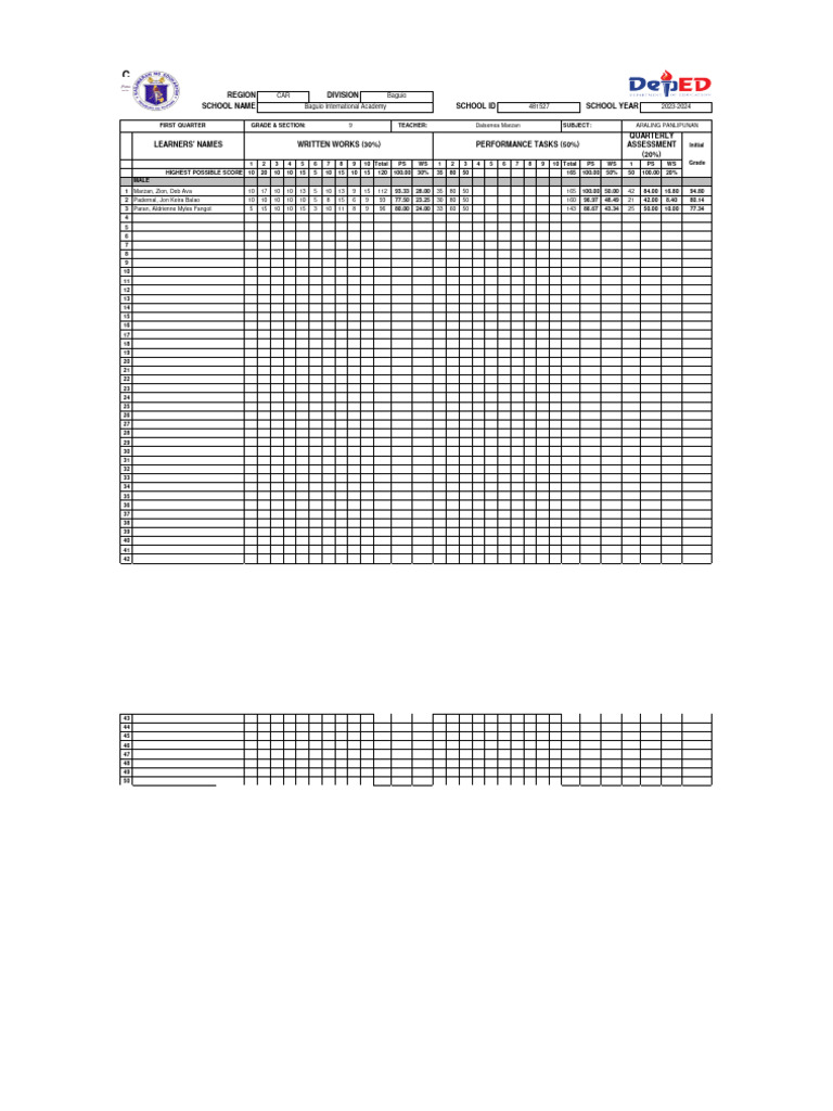 Grade 9 AP | PDF