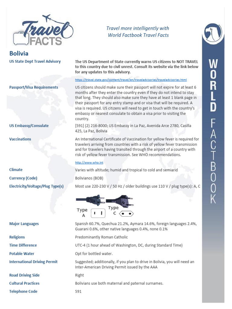 BL Travel Facts | PDF