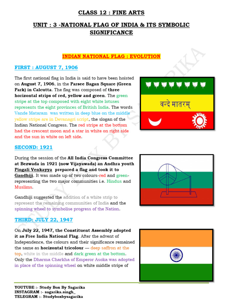 Class 12: Fine Arts Unit: 3 - National Flag of India & Its Symbolic ...