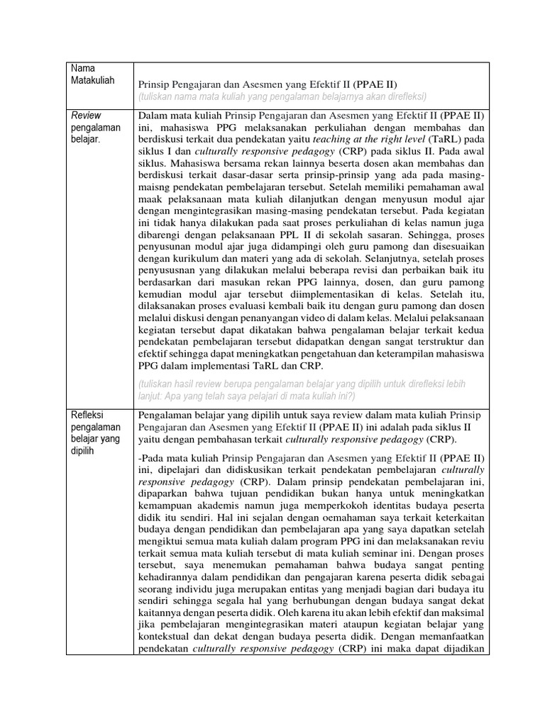 Jurnal Refleksi Prinsip Pengajaran dan Asesmen yang Efektif II (PPAE II)_Luh Putu Cornea Arya ...