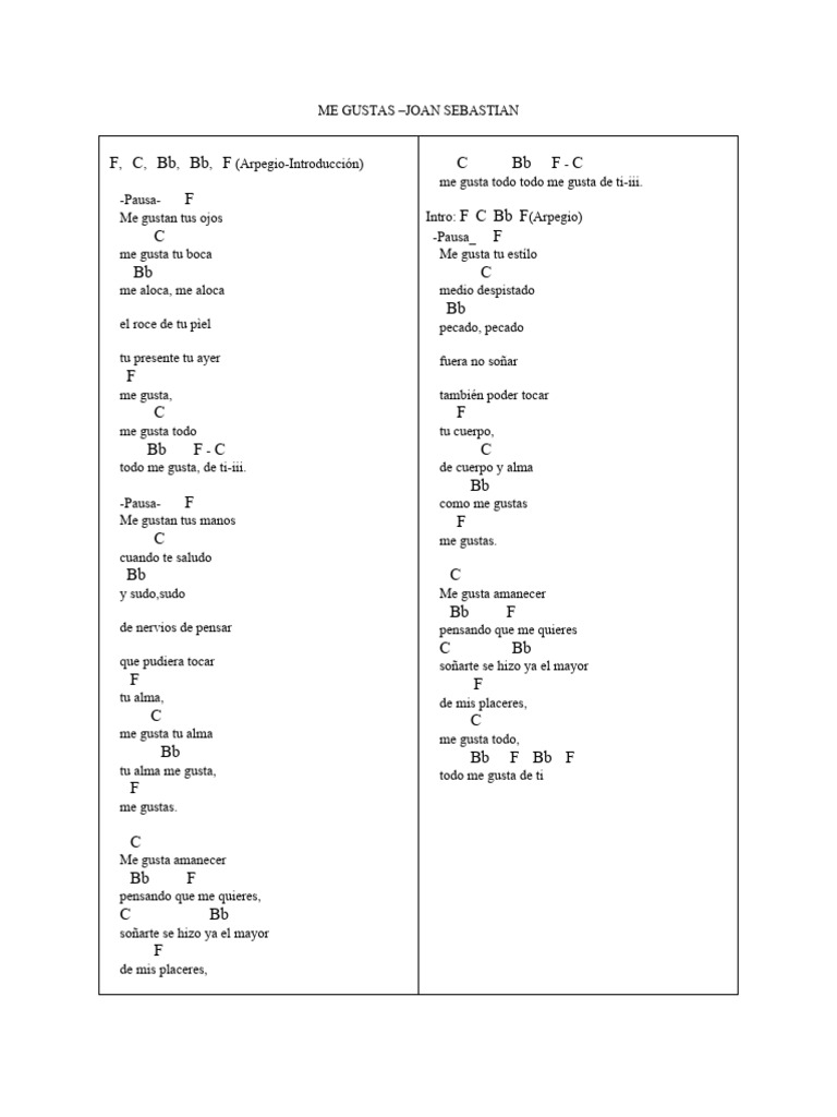 Me Gustas - Jon Sebastian | PDF
