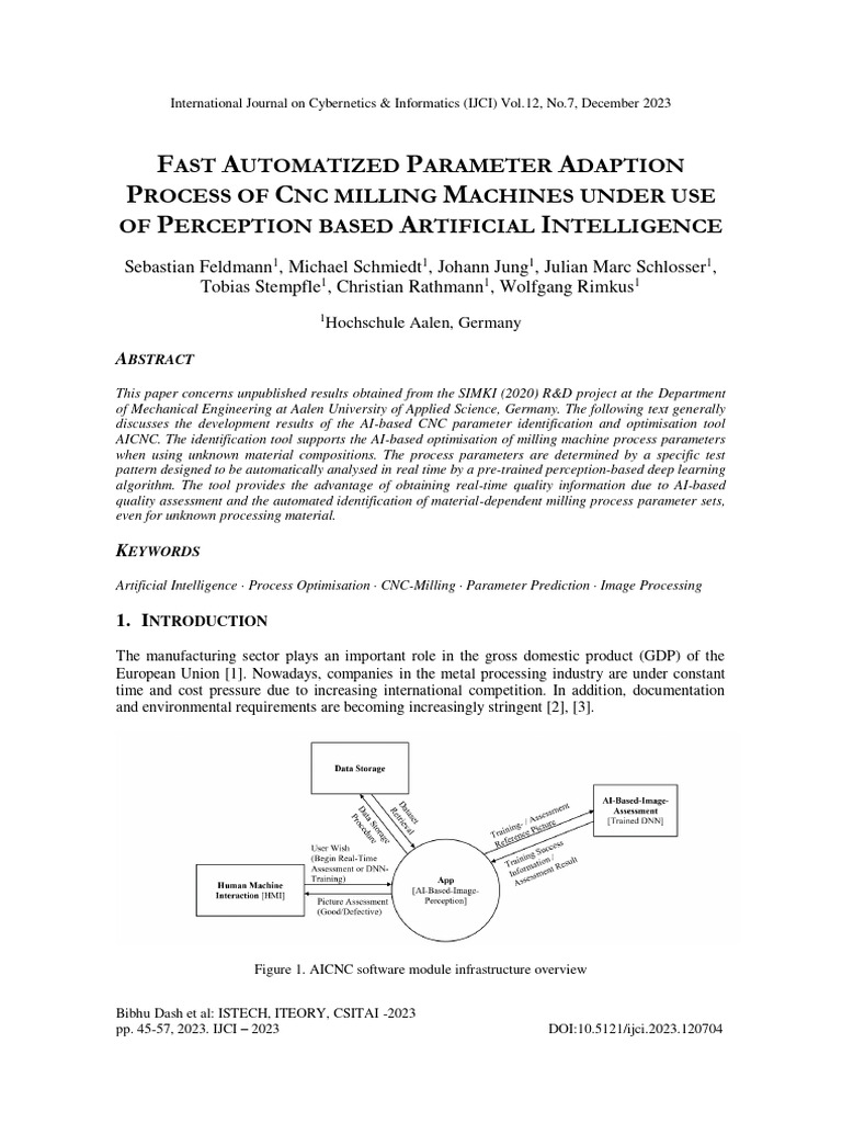 Fast Automatized Parameter Adaption Process of CNC Milling Machines Under Use of Perception ...