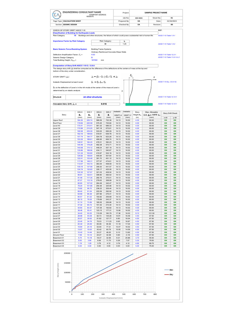 EA - Check of Story Drift ASCE 7-10 v1.0 | PDF