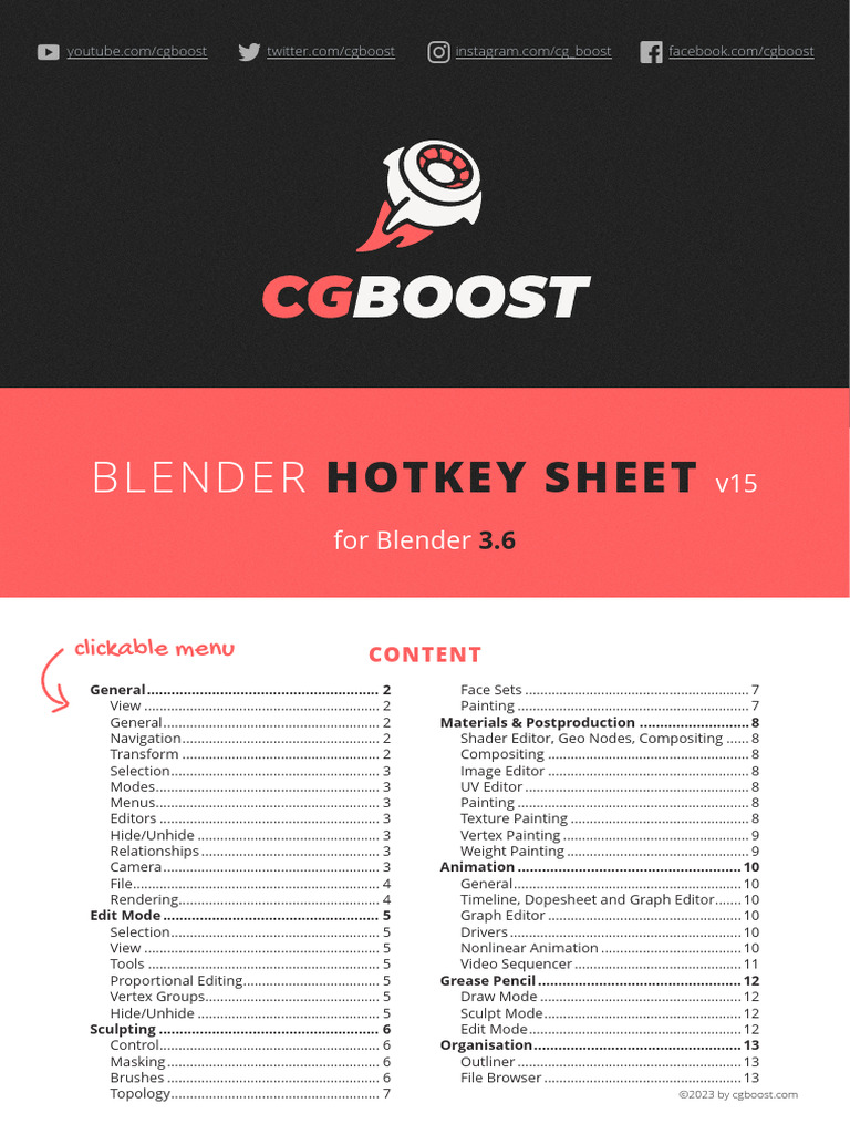 Blender 3-6 Hotkey Sheet v15 Color | PDF