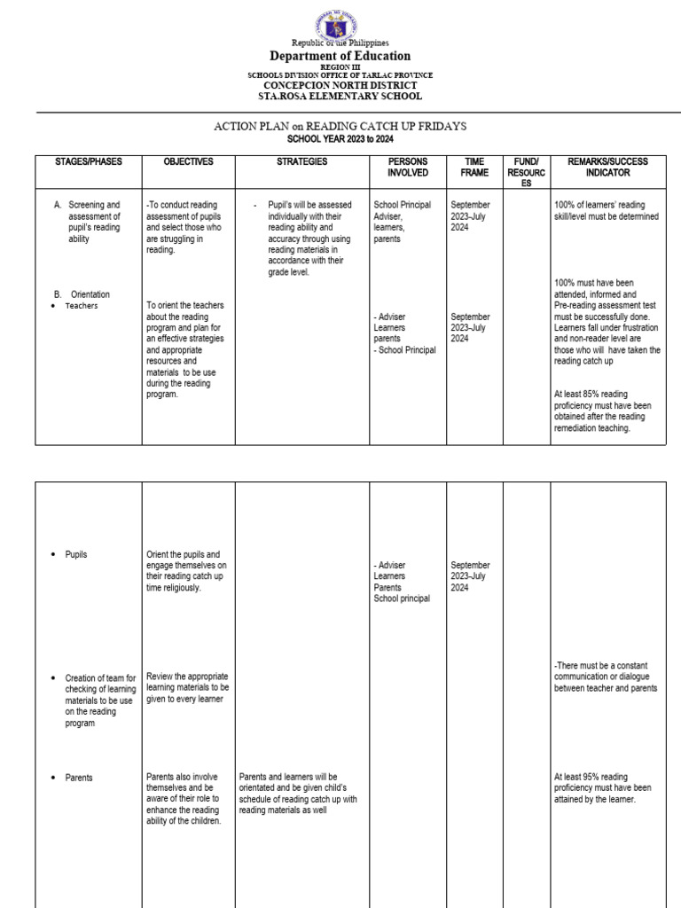 2023 2024 STA ROSA Action Plan On Reading Catch Up Fridays - JULIE | Download Free PDF ...