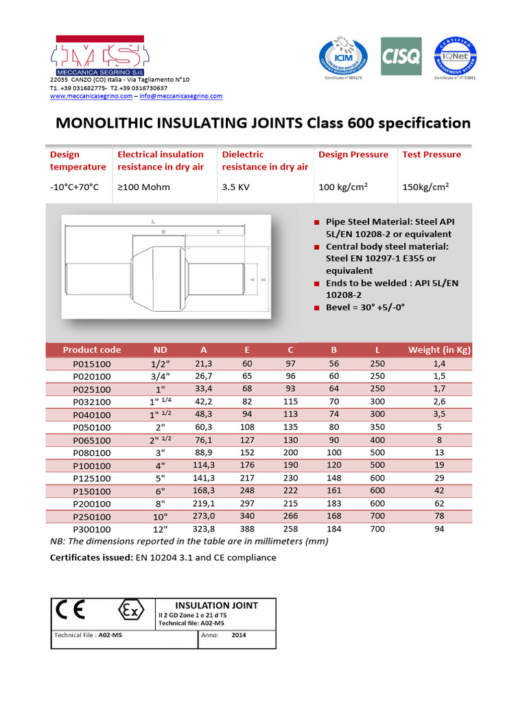 1995 Spec Class Ansi 600 Eng en US | PDF