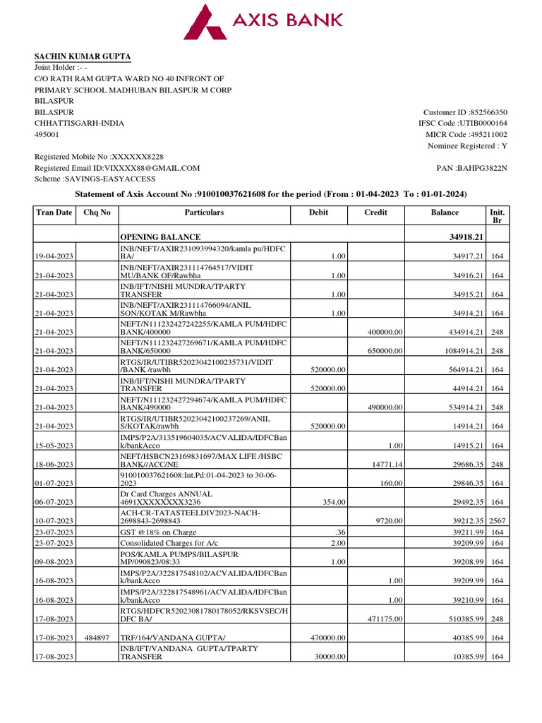 Axis Bank Statement Overview 2023-2024 | PDF