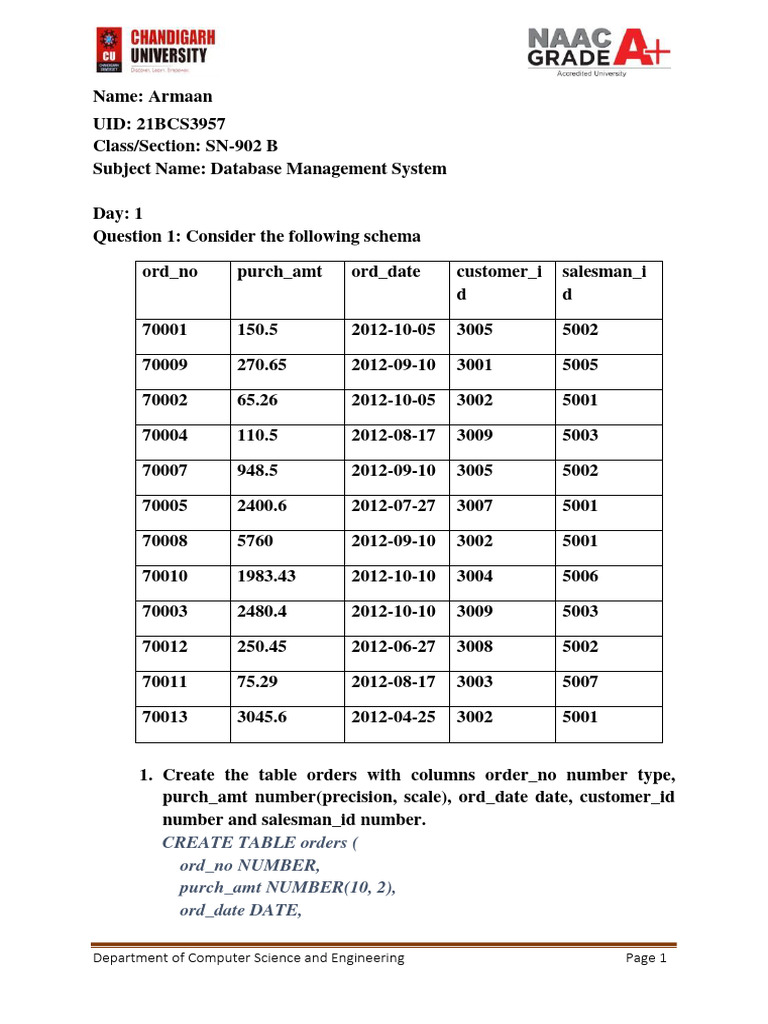 21BCS3957 - Armaan Chahal - DBMS | PDF