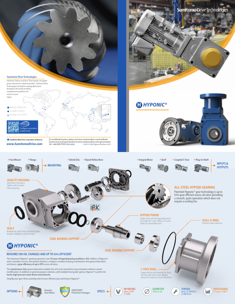 Hyponic Ind Brochure | PDF