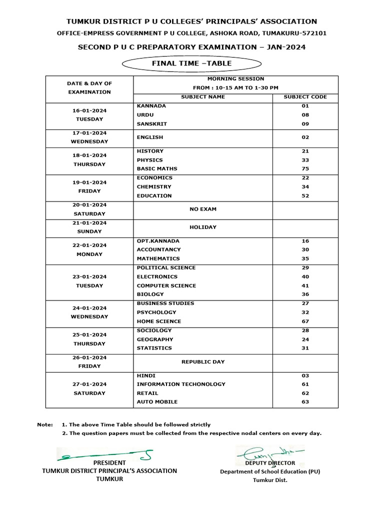 Preparatory Time Table | PDF