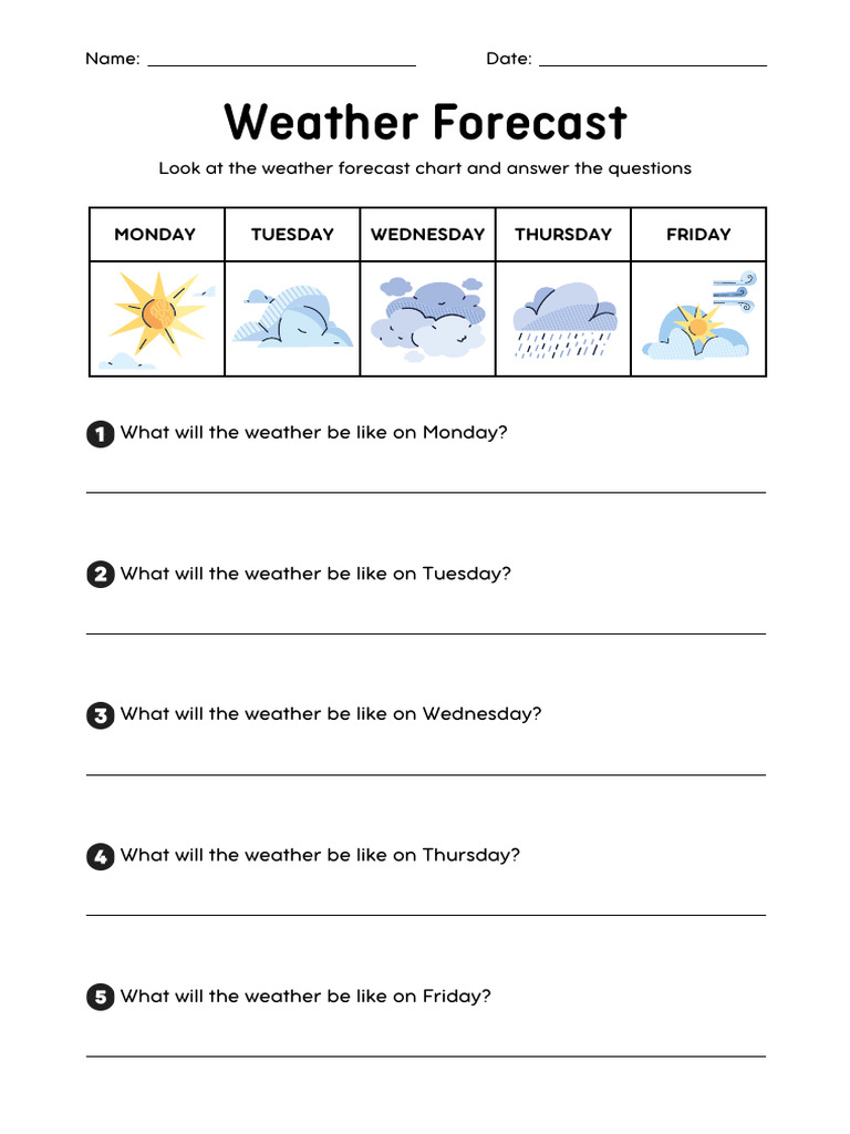 Weekly Weather Forecast Activity | PDF
