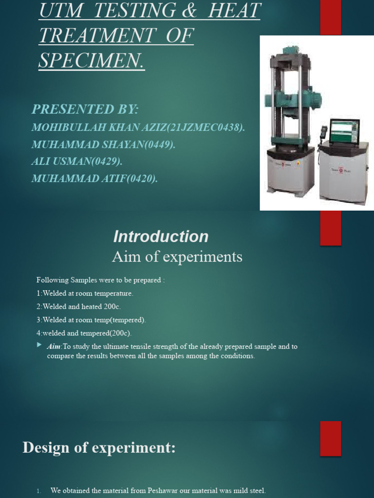 Mohib Presentation | PDF