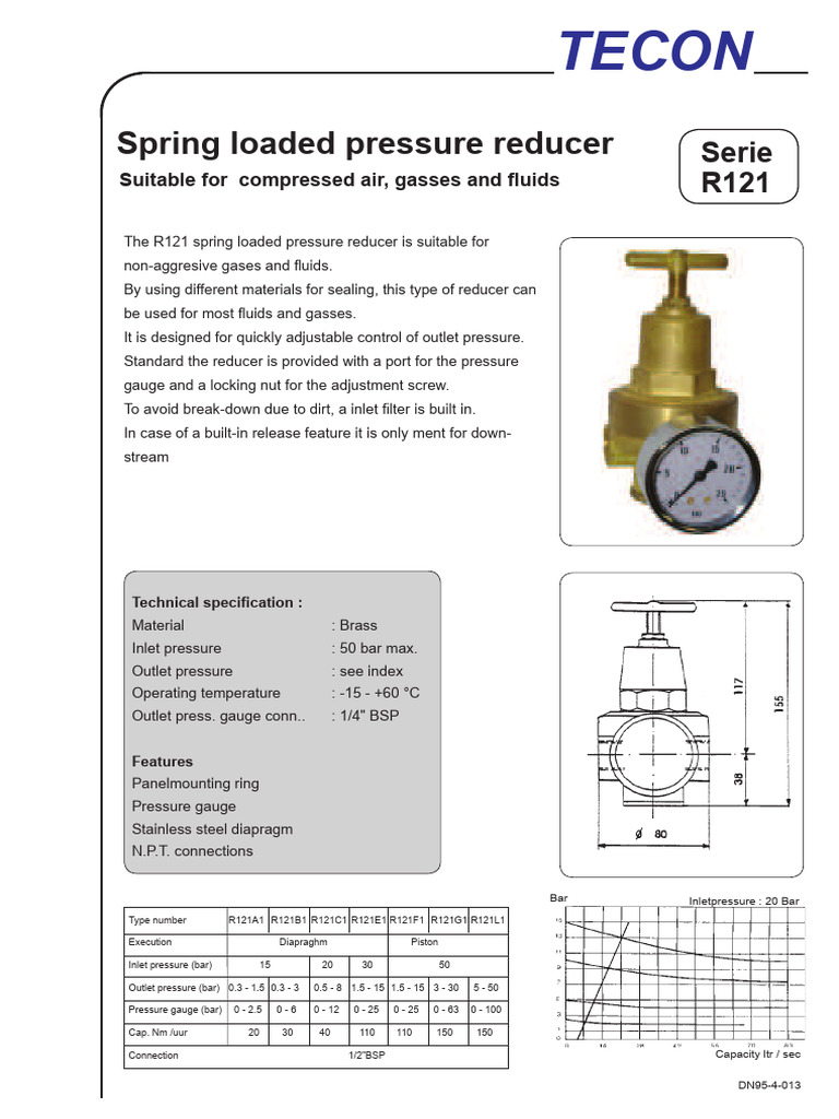 Technicontrol - Spring Loaded Pressure Reducer R121 - Technical Data ...