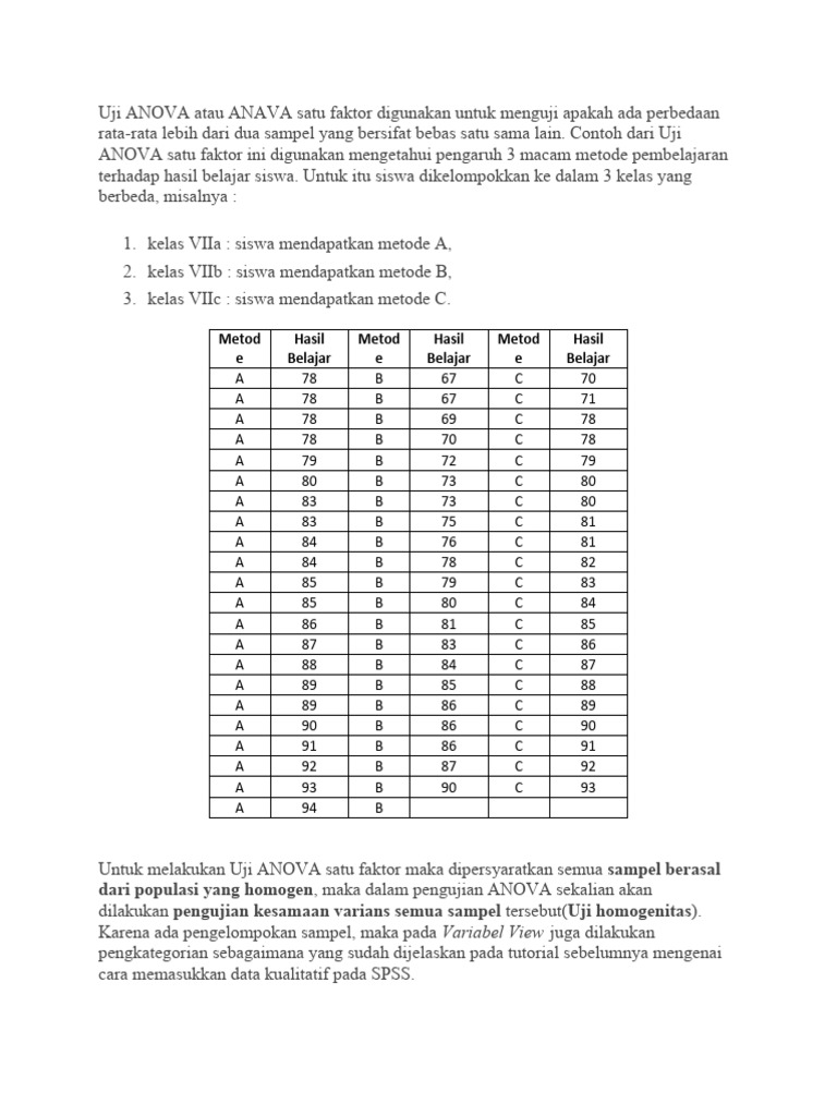 Uji One Way Anova | PDF
