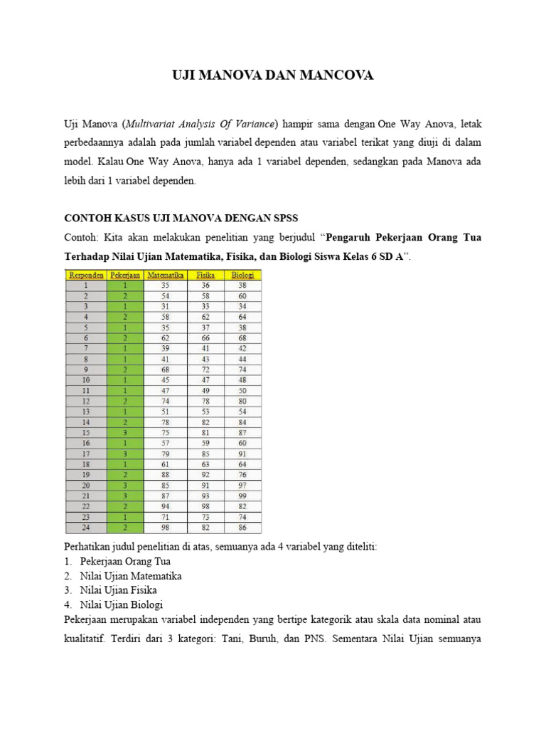 Uji Manova | PDF | Metode & Bahan Ajar
