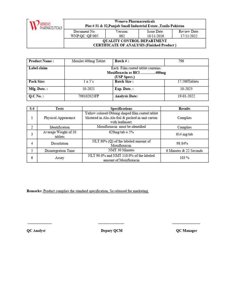 Finished Product COA of Moxilet 400 MG Tablet | PDF