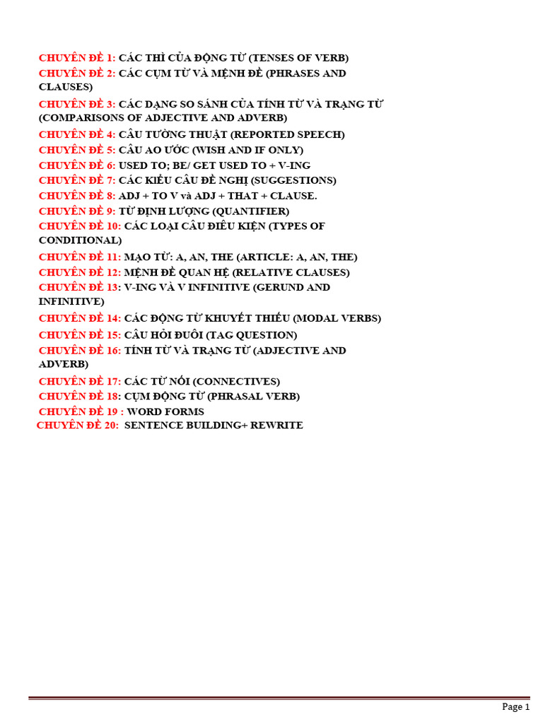 B I Dư NG NG Pháp Thi HSG THCS | PDF