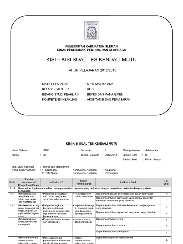 Kisi - Kisi TKM MTK SMK Bismen TK Xi SMT GSL TP 2012 - 2013 | PDF