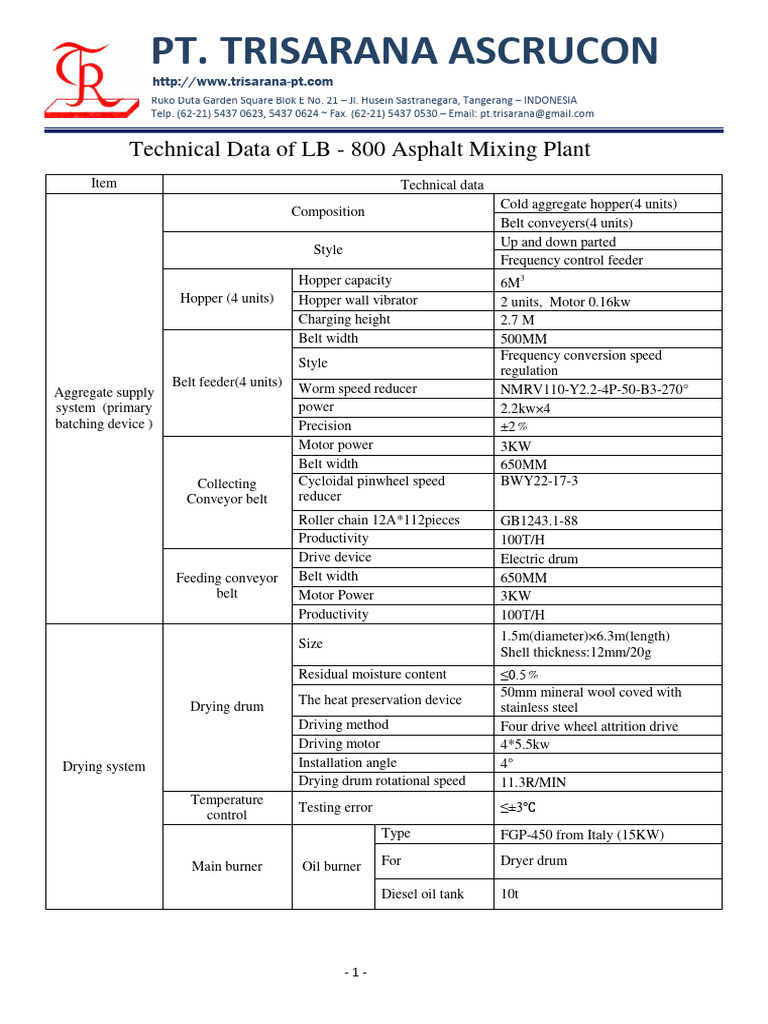 Technical LB - 800 Amp | PDF