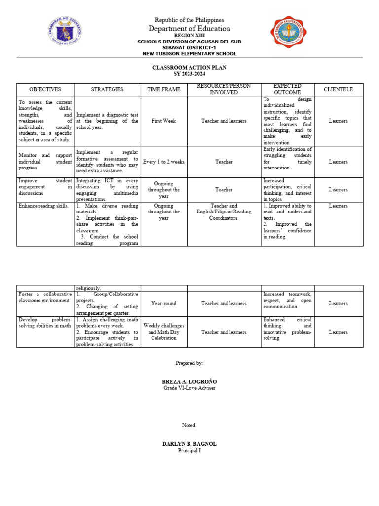 Classroom Action Plan | PDF | Learning | Teachers