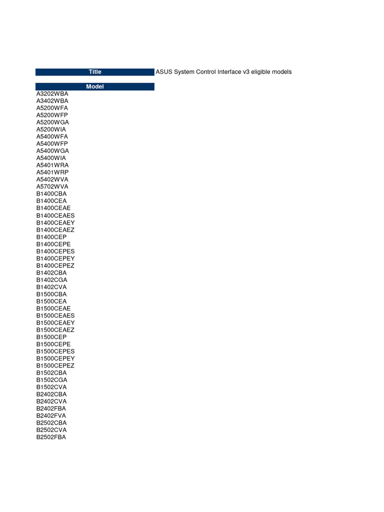 ASUS System Control Interface v3 Models | PDF | Home & Garden ...