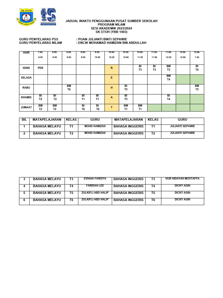 Jadual Waktu Penggunaan Pusat Sumber Sekolah SK Stoh | PDF