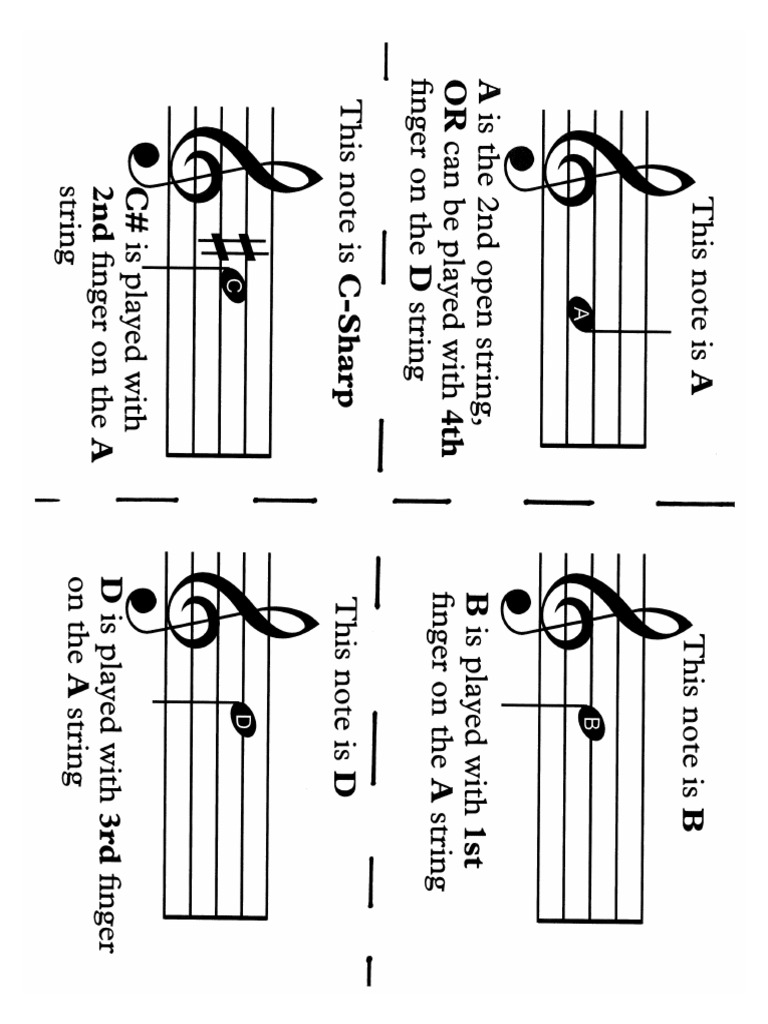 Violin A String Flashcards | PDF