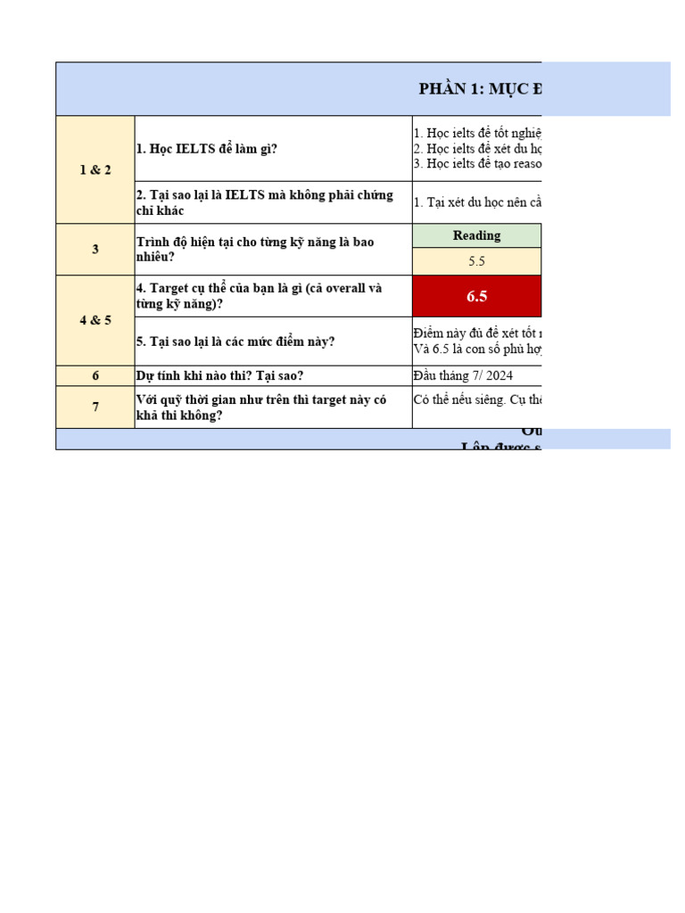 (Blank) IELTS Planning Template by An | PDF