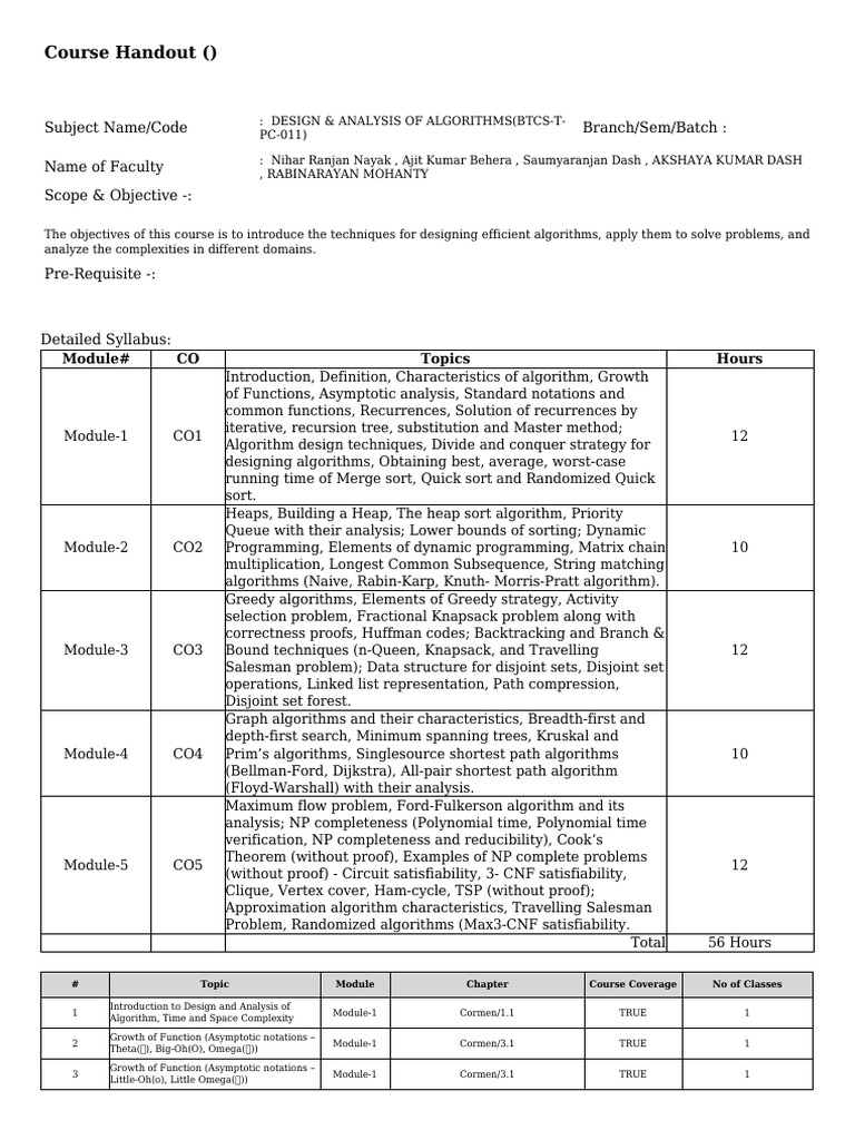 Daa Course Handout | PDF Daa Course Handout | PDF