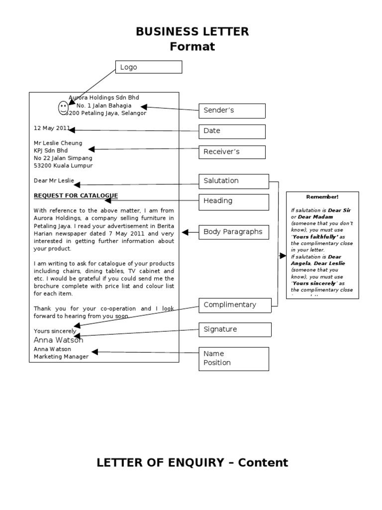 Business Letter Compiled Notes | PDF | Communication | Business