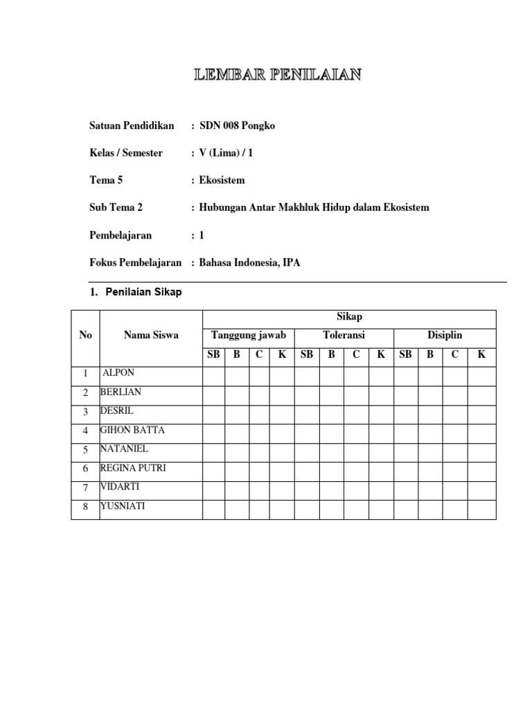 Lembar Penilaian | PDF