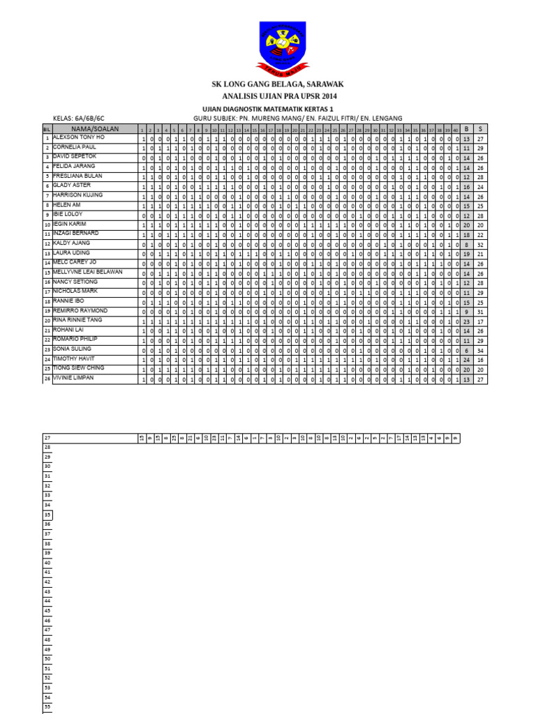 Analisis Math 6B March | PDF