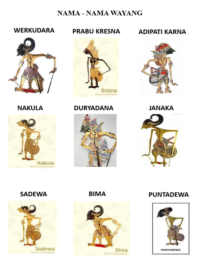 Wayang | PDF