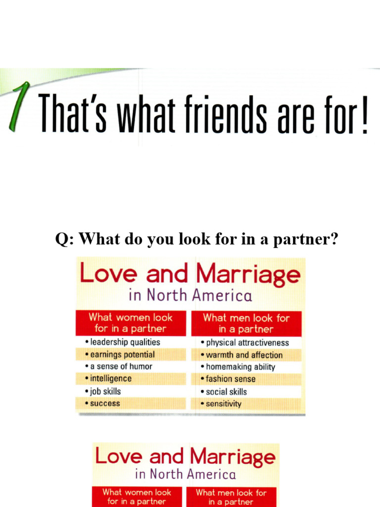 Unit 1 That's What Friends For | PDF