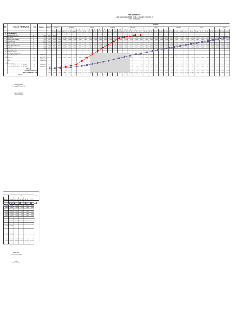 Weekly Piling Work Whp 30 November 06 Desember 2023 Pdf