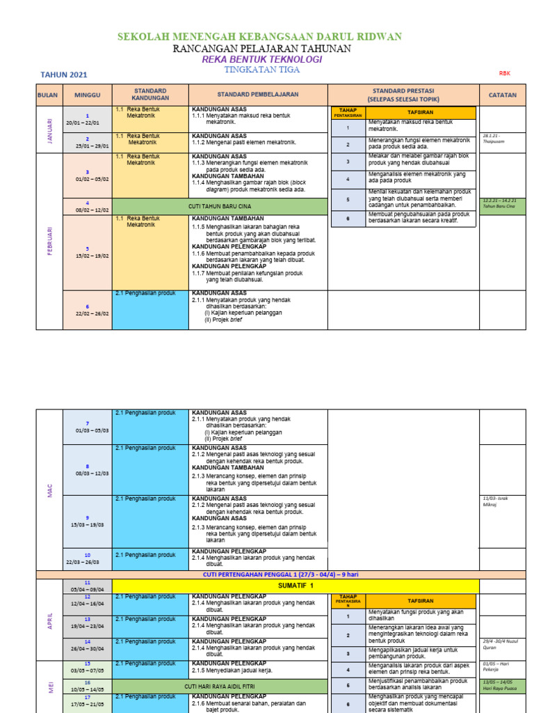RPT RBT Ting 3 DGN Penjajaran 2021 | PDF