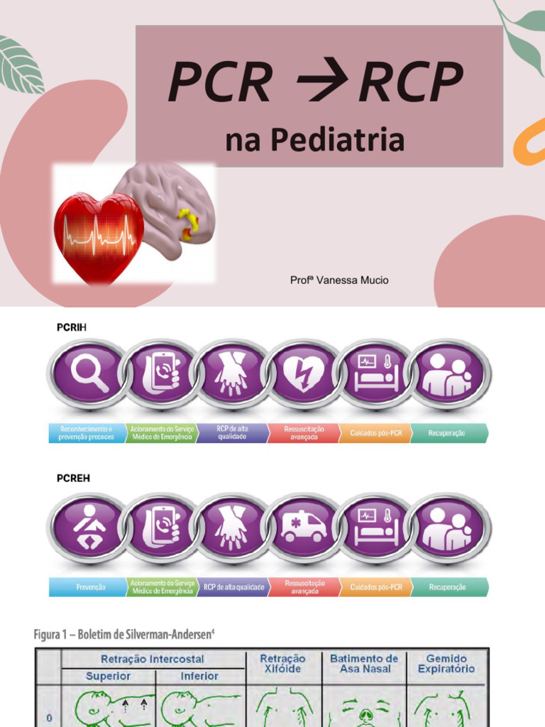 PCR Pediatria 2023 | PDF