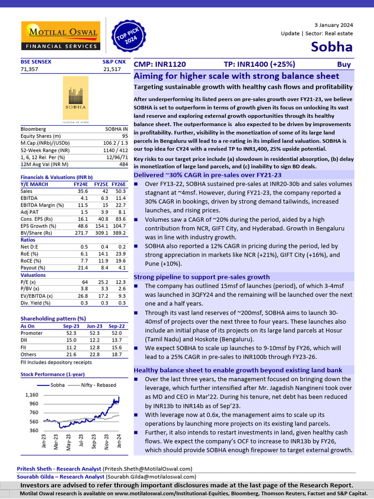 Sobha 20240103 Mosl Cu PG014 | PDF