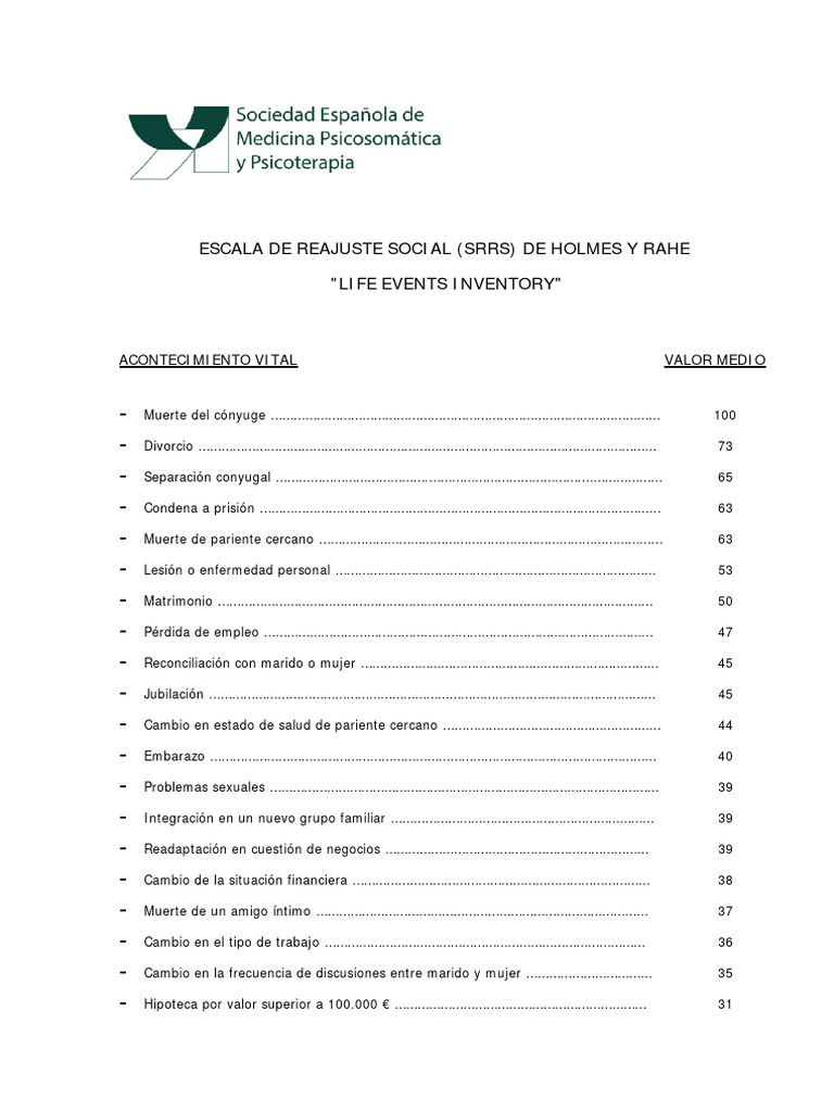 Escala de reajuste social (SRRS) de Holmes y Rahe | PDF Escala de reajuste social (SRRS) de Holmes y Rahe | PDF